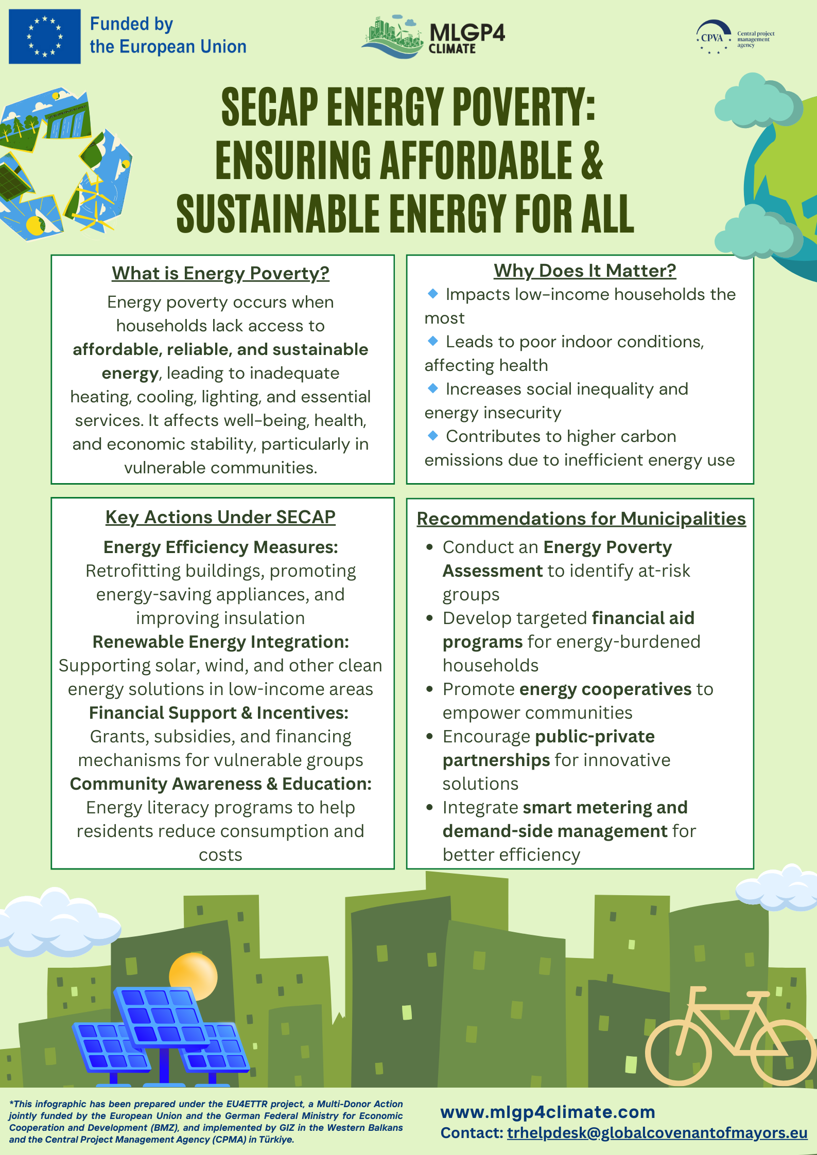 Infographic: SECAP Energy Poverty - MLGP4Climate